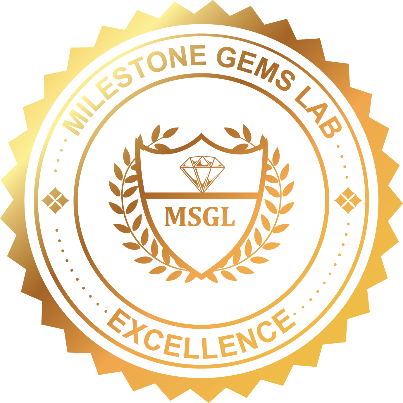 Milestone Gems Lab